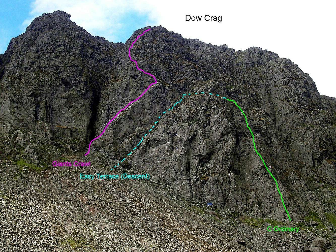 Dow Crag Route Topo : Photos, Diagrams & Topos : SummitPost