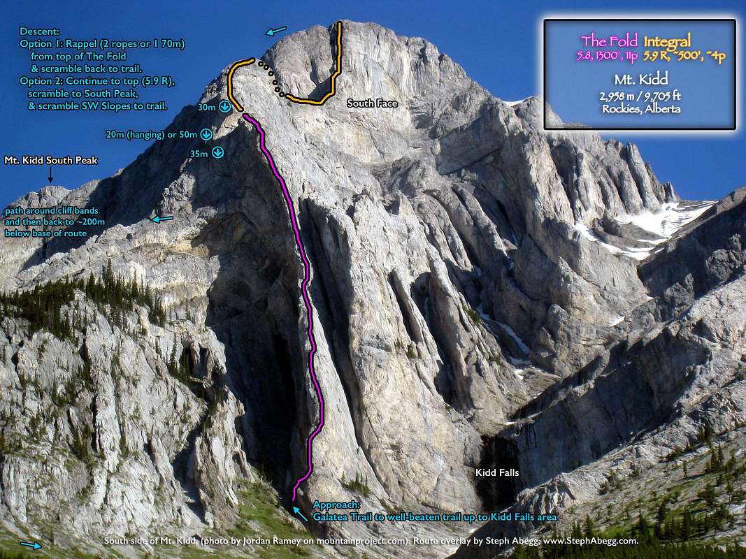 Route Overlay for The Fold on Mt. Kidd : Photos, Diagrams & Topos ...