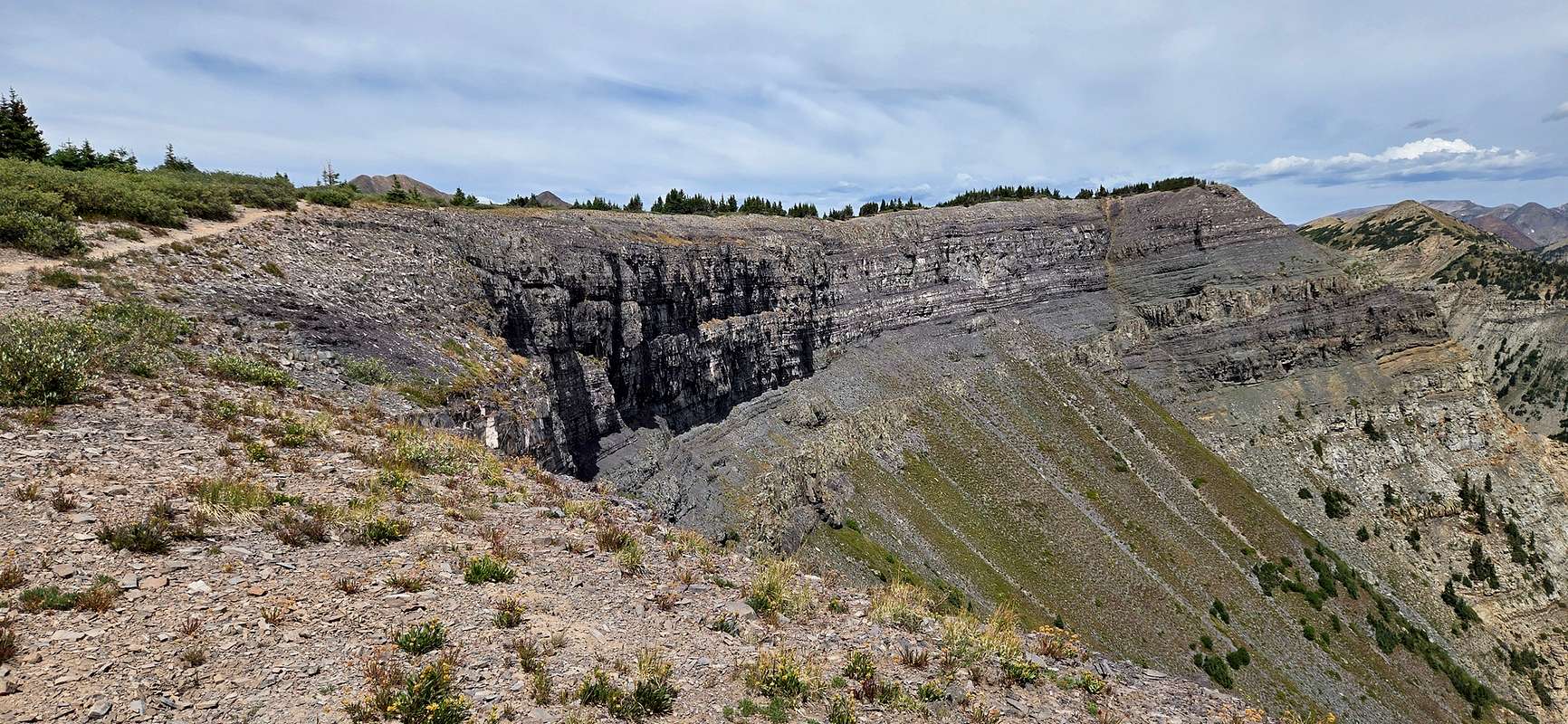 The ridge. : Photos, Diagrams & Topos : SummitPost