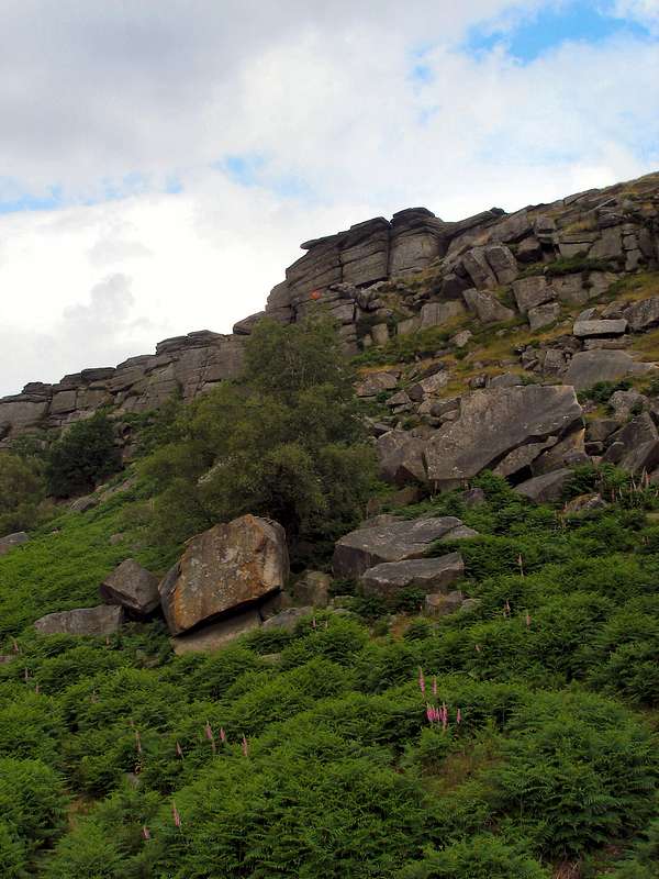 Stanage Edge : Photos, Diagrams & Topos : SummitPost