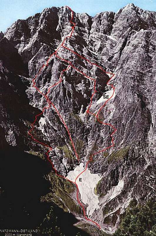 Watzmann Ostwand : Photos, Diagrams & Topos : SummitPost