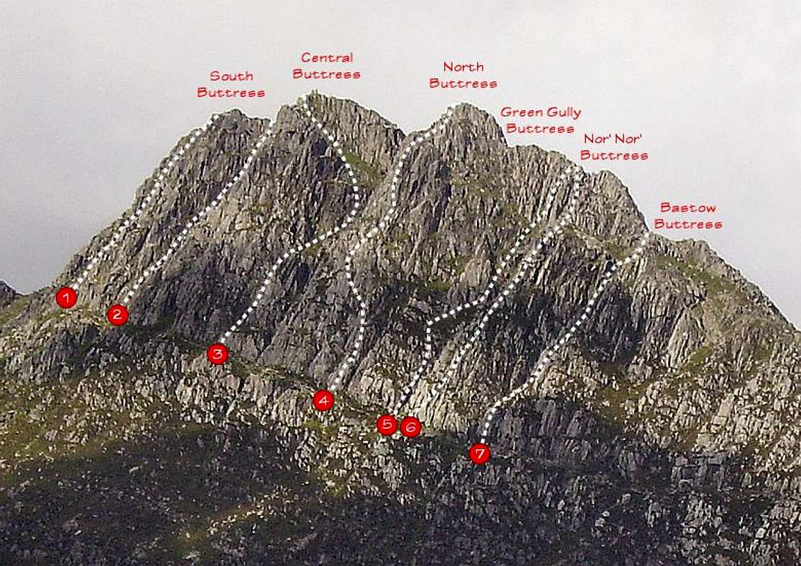 Tryfan : Climbing, Hiking & Mountaineering : SummitPost