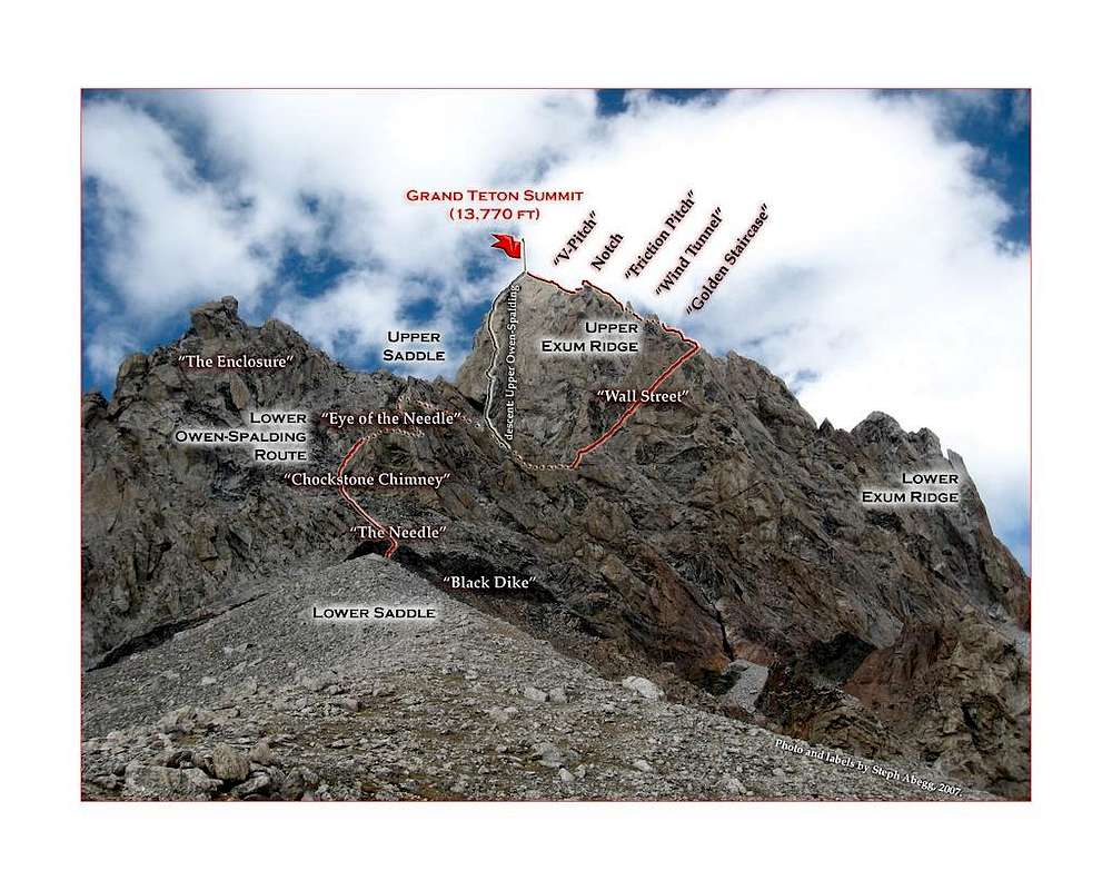 Grand Teton route overlay Owen Spalding - Exum Ridge : Photos, Diagrams ...