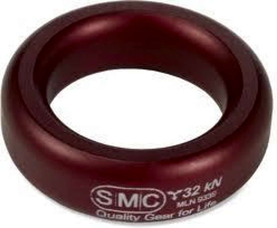 Rappel Anchors: A few thoughts : Articles : SummitPost