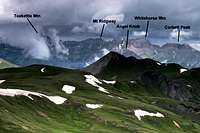 Engineer Mountain : Climbing, Hiking & Mountaineering : SummitPost