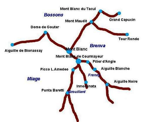 Mont Blanc/Monte Bianco : Climbing, Hiking & Mountaineering : SummitPost